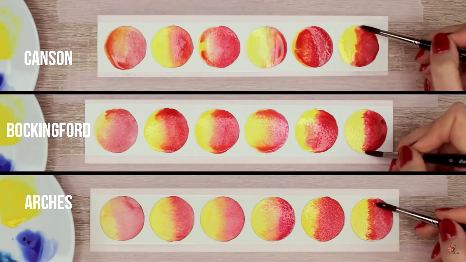 4 10 Things I Wish I Knew Sooner About Watercolor Painting Makoccino